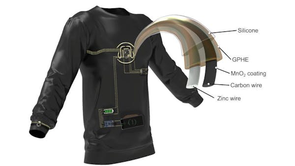 Fabric-Based Wearable Battery Proves Powerful Enough to Drive a Textile ...