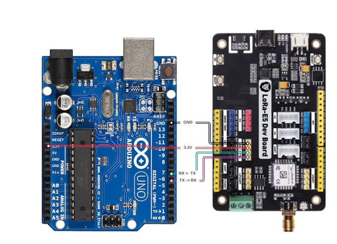 Lora E5 Communication Without Lorawan Arduino Project Hub 