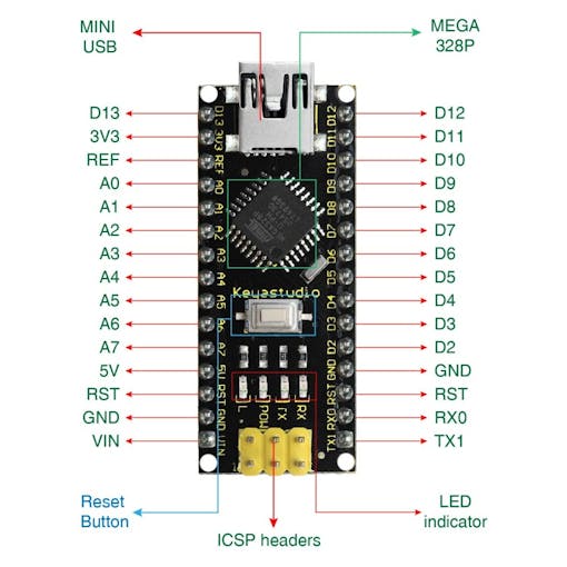 Arduino Ch340g Troubleshooting Fixing Errors And Drivers Arduino Project Hub 6053