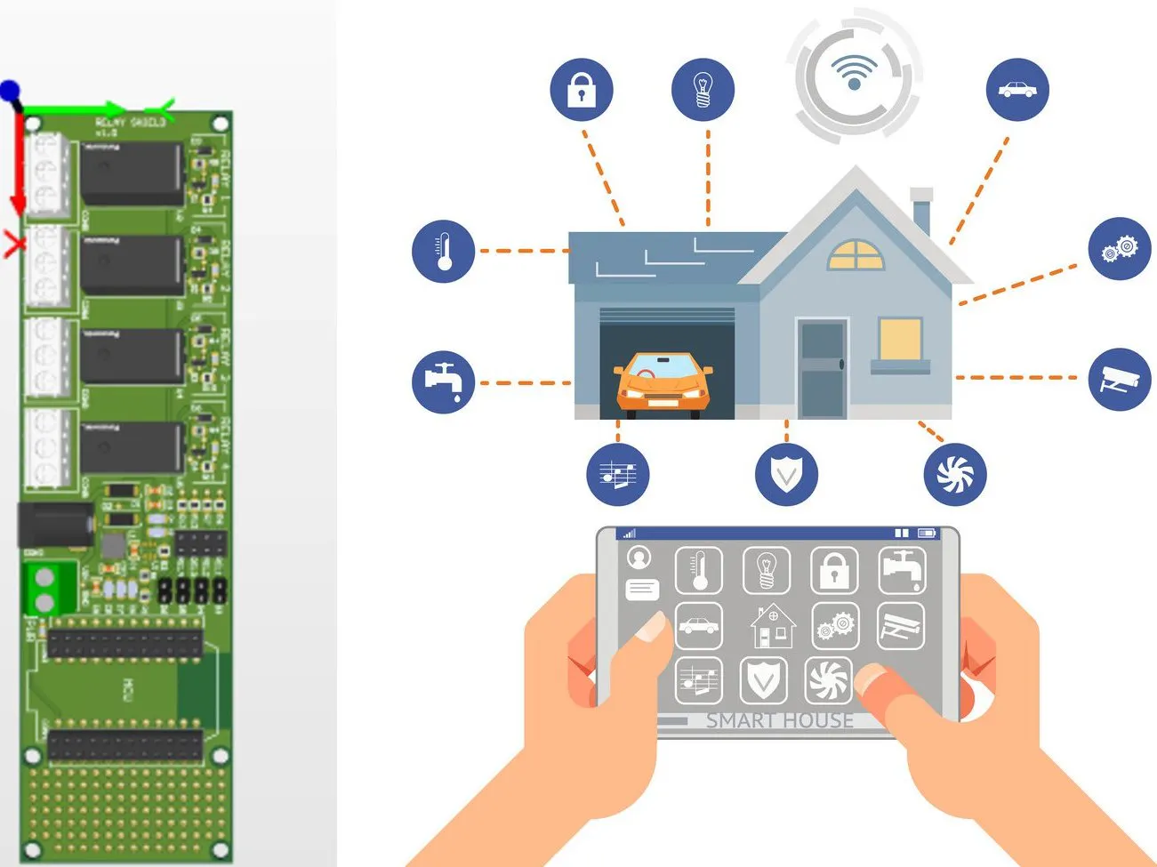 Relay Shield PCB Design Useful for IoT Applications - Hackster.io