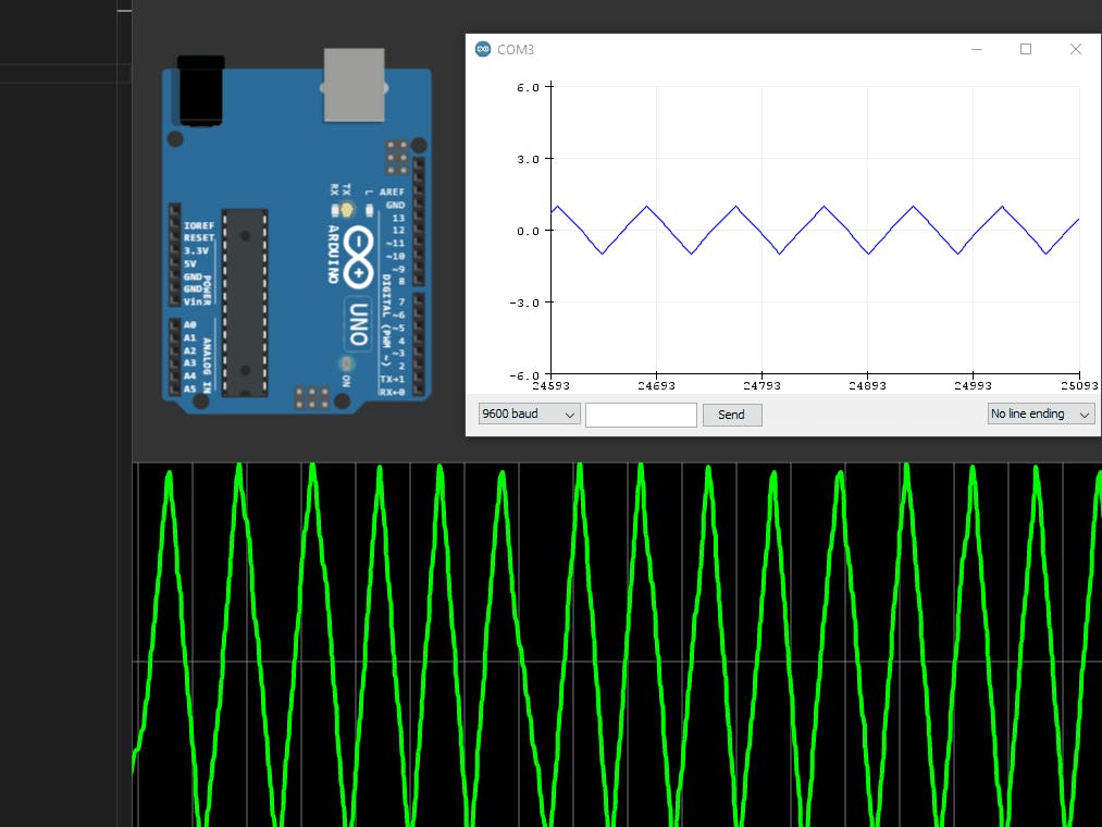 Compare Wokwi and Arduino Serial Plotter - Hackster.io Compare Wokwi and Arduino Serial Plotter - Hackster.io
