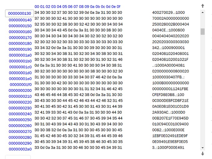 Generate And Upload Hex Files Into Arduino Arduino Project Hub