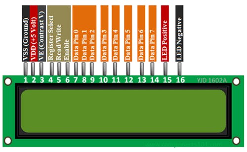 Potentiometer Scale Value Using A 16x2 Lcd Arduino Project Hub