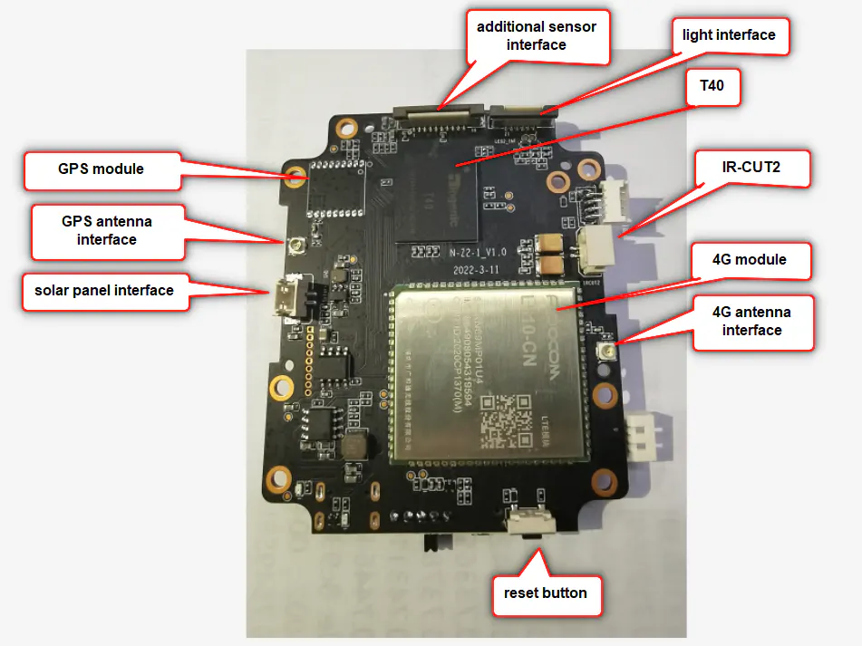 COTX Lora Camera - Helium LoraWAN ready - Hackster.io