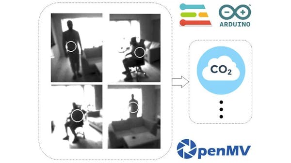 Swapnil Vermas Arduino Edge Impulse Tinyml Project Estimates Co₂ Levels Via Person Recognition 8195