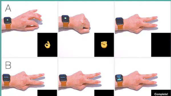 Gesture Recognition Framework Allows User-Defined Gestures in Wearable ...
