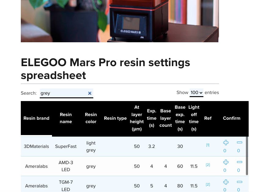 Maker Trainer: A Crowdsourced Resin Setting Database - Hackster.io