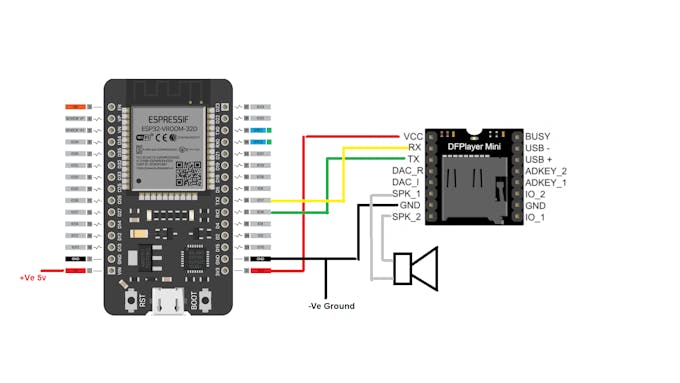 Android Dfplayer Mini Bluetooth Control Arduino Project Hub