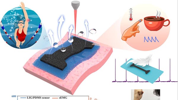 Penn State Engineers Develop Waterproof Sensors with Increased ...