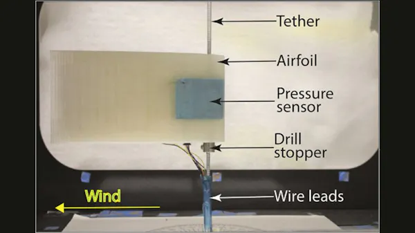 Smart Material Airfoil Anemometer Could Boost Safety, Efficiency of ...