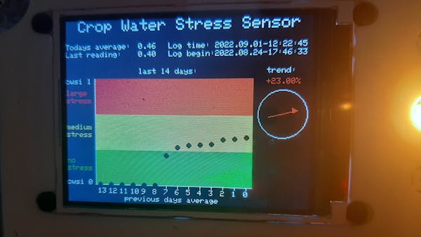 Affordable Open Source Device Measures Crop Water Stress - Hackster.io