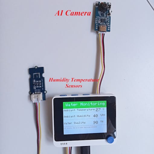 Precise Irrigation And Smart Water Resources Management Arduino