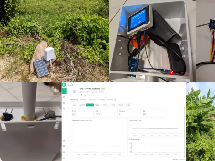Wireless Monitoring System for GHGs emissions in Paddy Field - Hackster.io