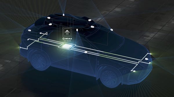 Ambarella's Oculii 4D Imaging Radar Uses Next-Gen CVflow to Boost ...