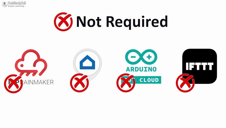 ESP32 Alexa Home Automation With Amazon Echo Dot | Hackaday.io