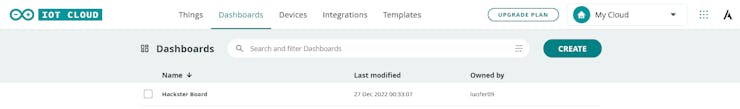Arduino Iot Iot Platform Series 4 Part 1 7 Steps Instructables
