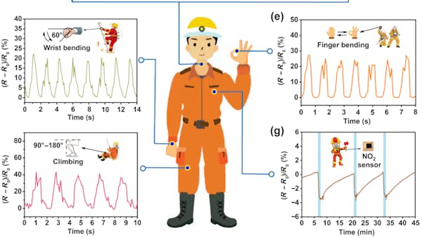 Can You Take the Heat? - Hackster.io