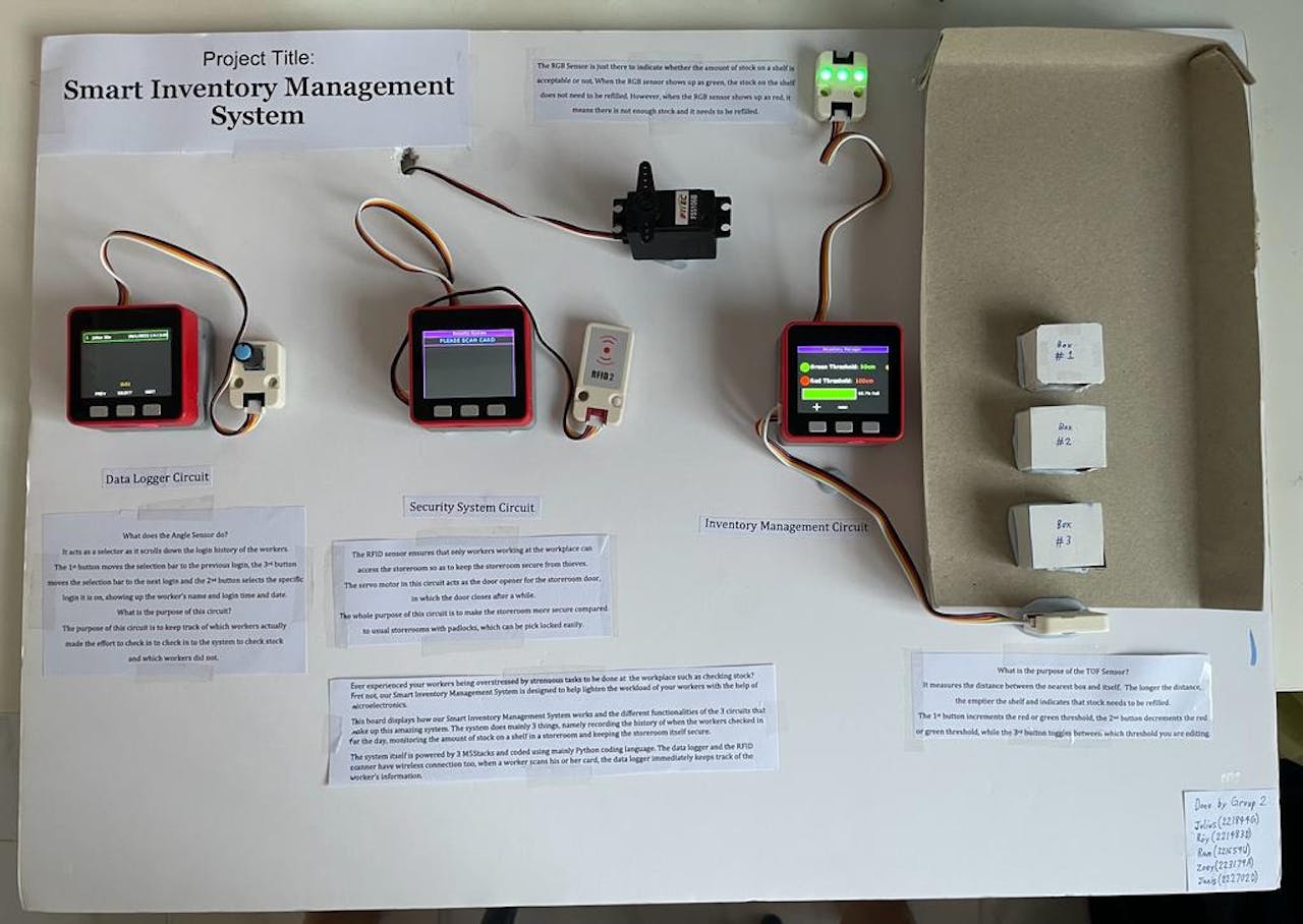inventory control system project