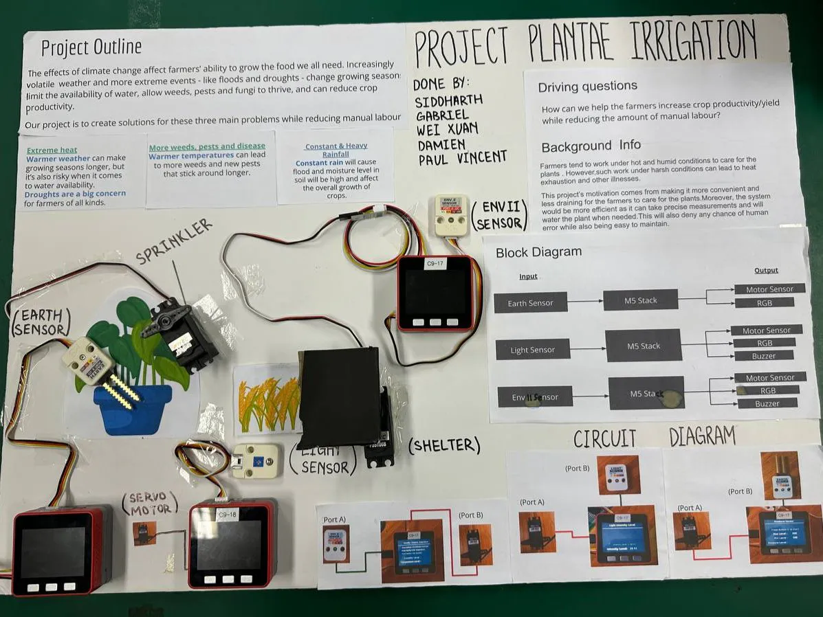 Project Plantae Irrigation - Hackster.io