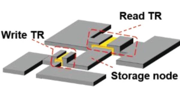 From Pixels to Predictions - Hackster.io