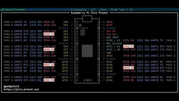 Philip Howards Raspberry Pi Pico Gpio Pinout Python Program Prints Pins At Your Terminal