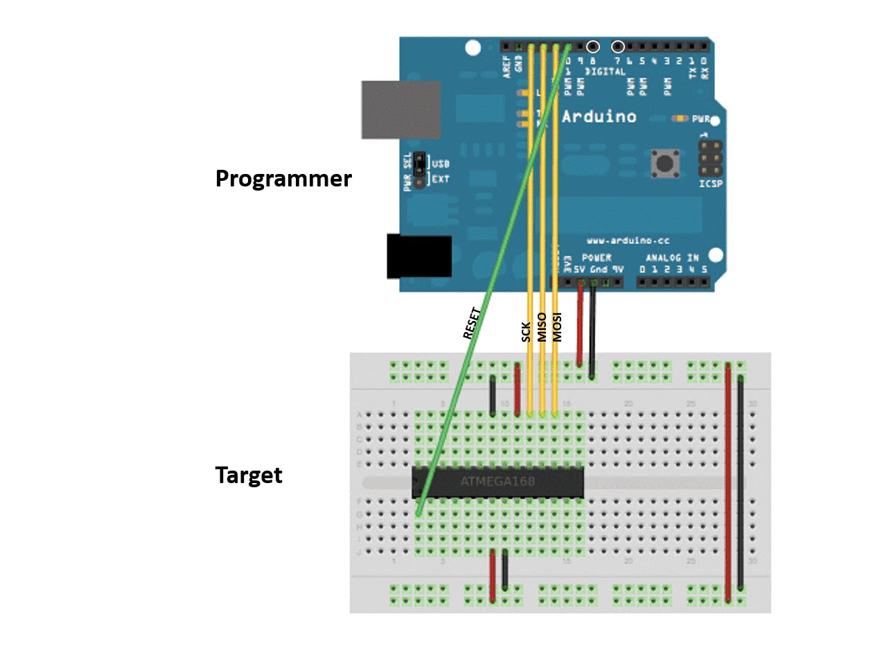 Avr Programmers I Arduino Isp Arduino Programs Arduino