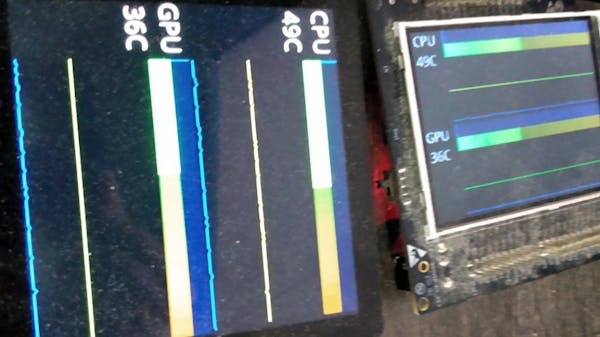 Honey the Codewitch's EspMon Reboot Turns 11 Espressif ESP32 Boards Into PC Hardware Monitors ...