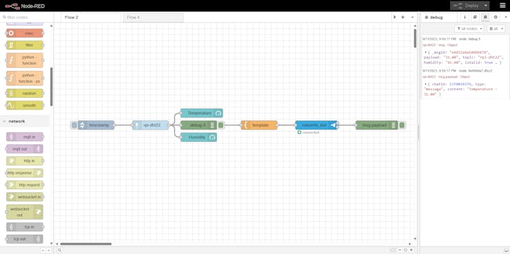 Node Red Telegram Bot With Temperature Logger Part 1 8 Steps Instructables
