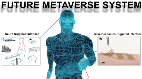 A Sensible Solution for Widespread Metaverse Adoption - Hackster.io