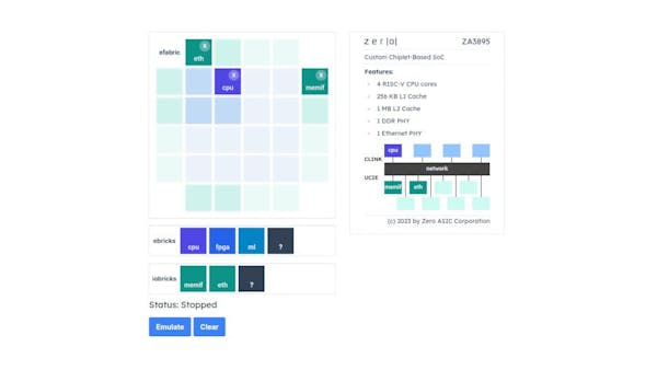 Zero ASIC Wants to "Democratize Chip Making" with a Zero-Code, LEGO ...