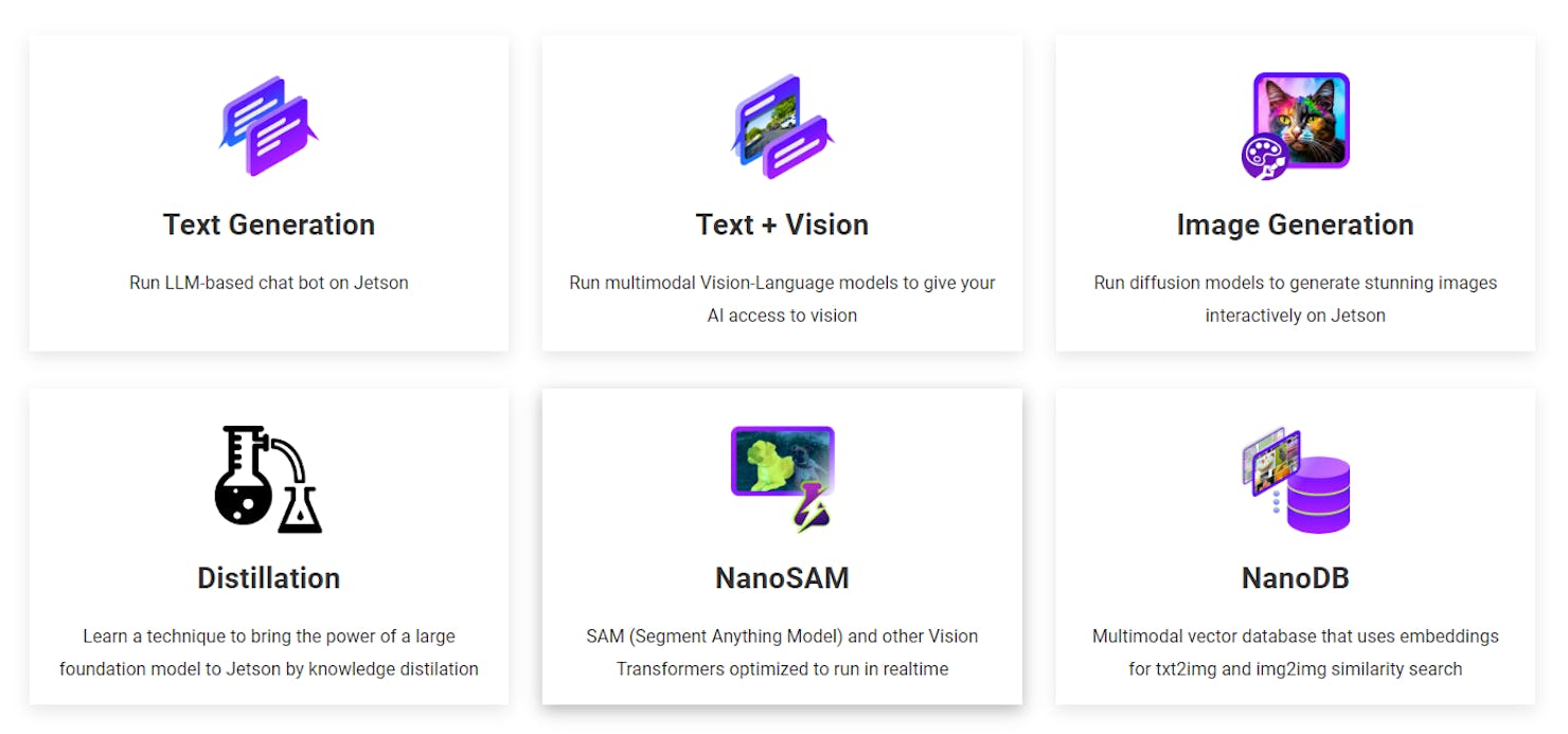 AI Innovation Challenge - Hackster.io