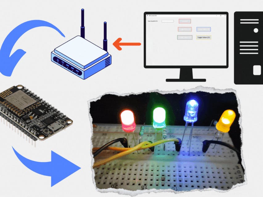 Controlling LEDs using NodeMCU and PYTHON GUI - Hackster.io Controlling LEDs using NodeMCU and PYTHON GUI - Hackster.io