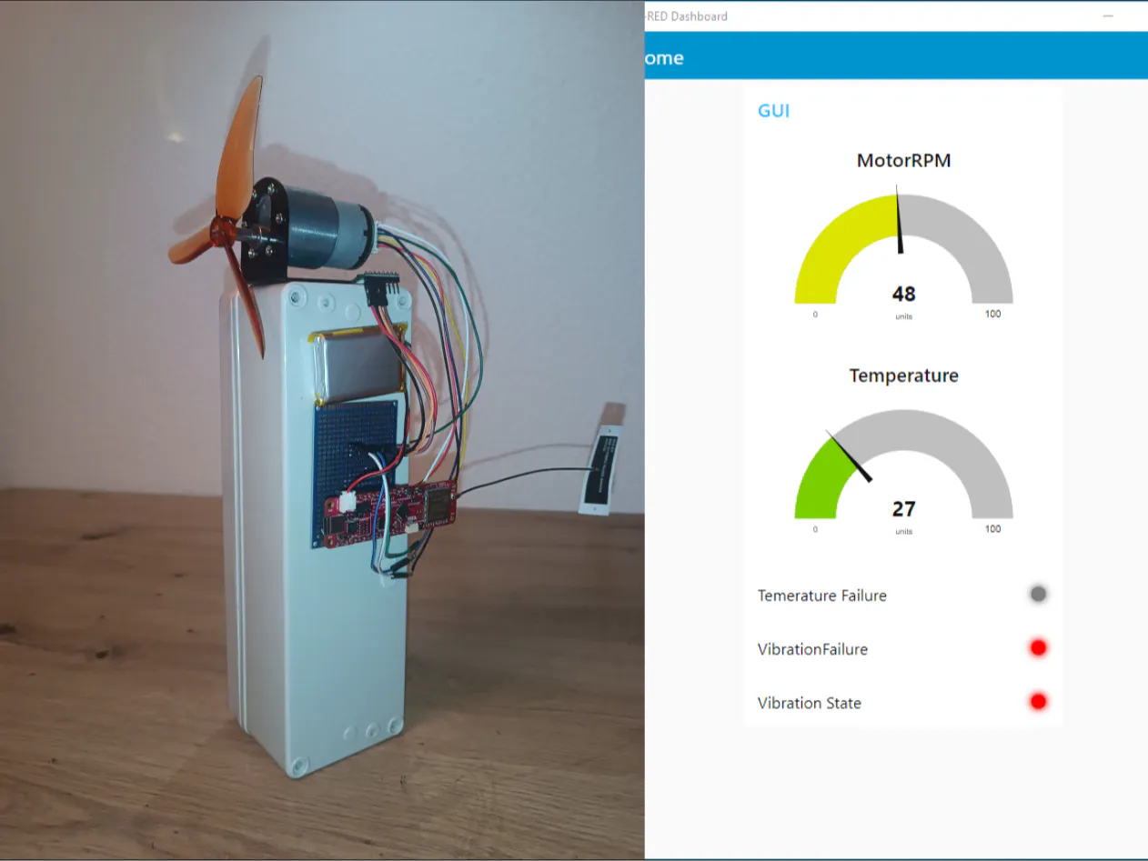 Wind Turbine Predictive Maintenance and Remote Monitoring - Hackster.io