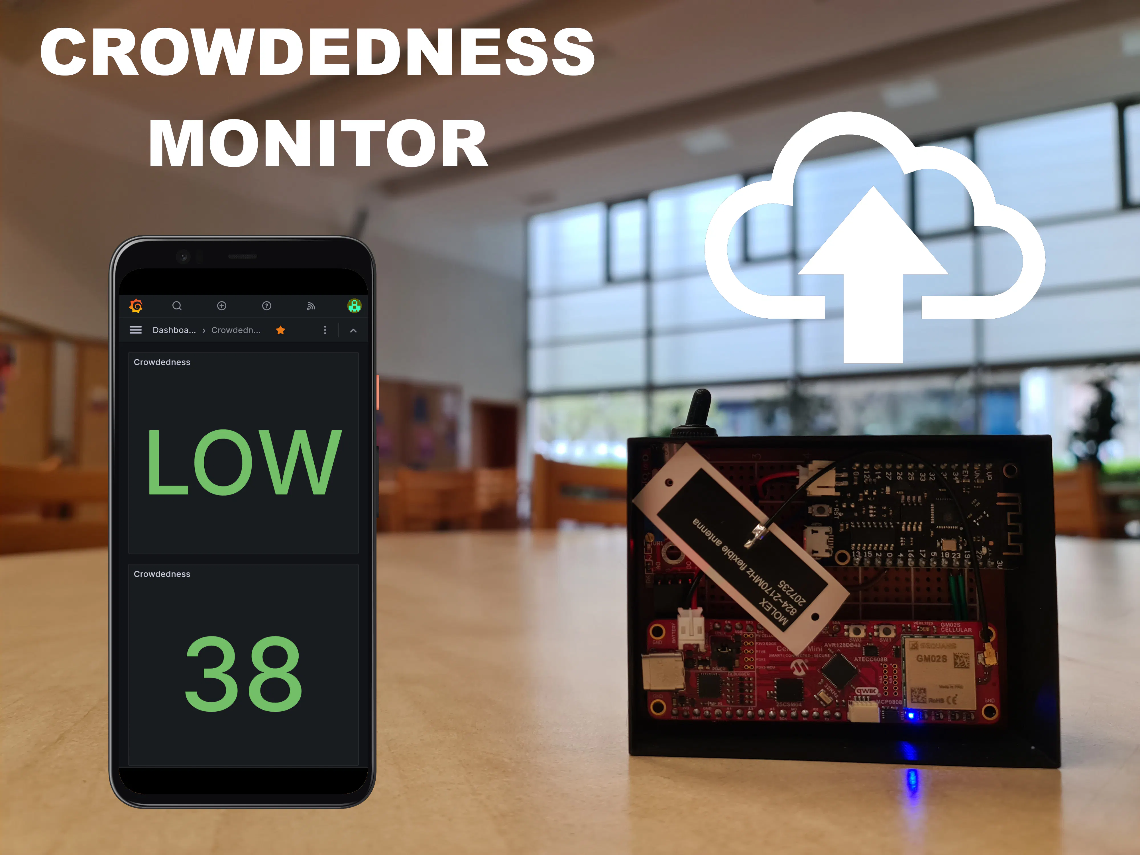 Crowdedness monitor - Hackster.io