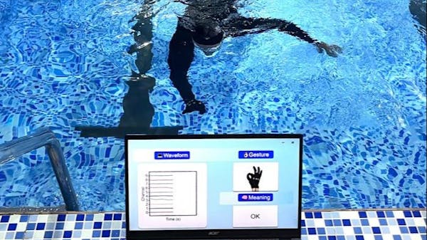 A Deep Dive Into Gesture Recognition - Hackster.io