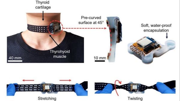 Smart Neckband Watches What You Eat - Hackster.io