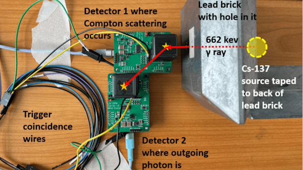 Building a Particle Playground - Hackster.io