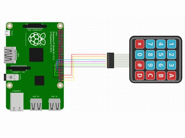 4x4 Matrix Keypad With A Raspberry Pi And C