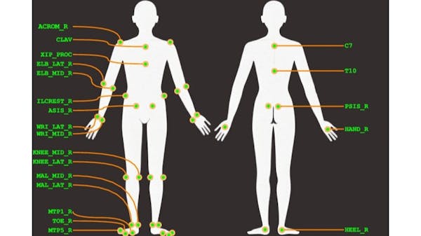 Make a Mark in Motion Capture Without Markers - Hackster.io