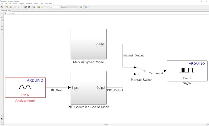 Levitate A Ping Pong Ball Using Arduino And Simulink Trybotics