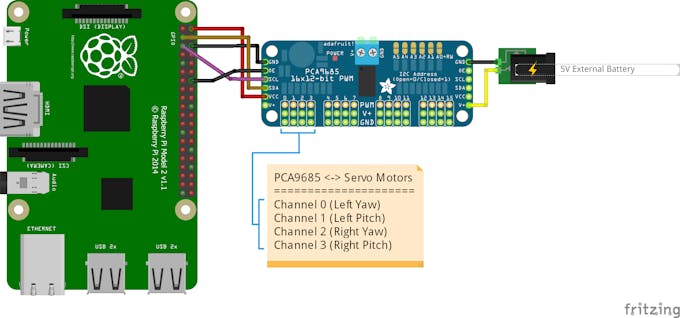 Motion Controlled Servos using Leap Motion - Hackster.io