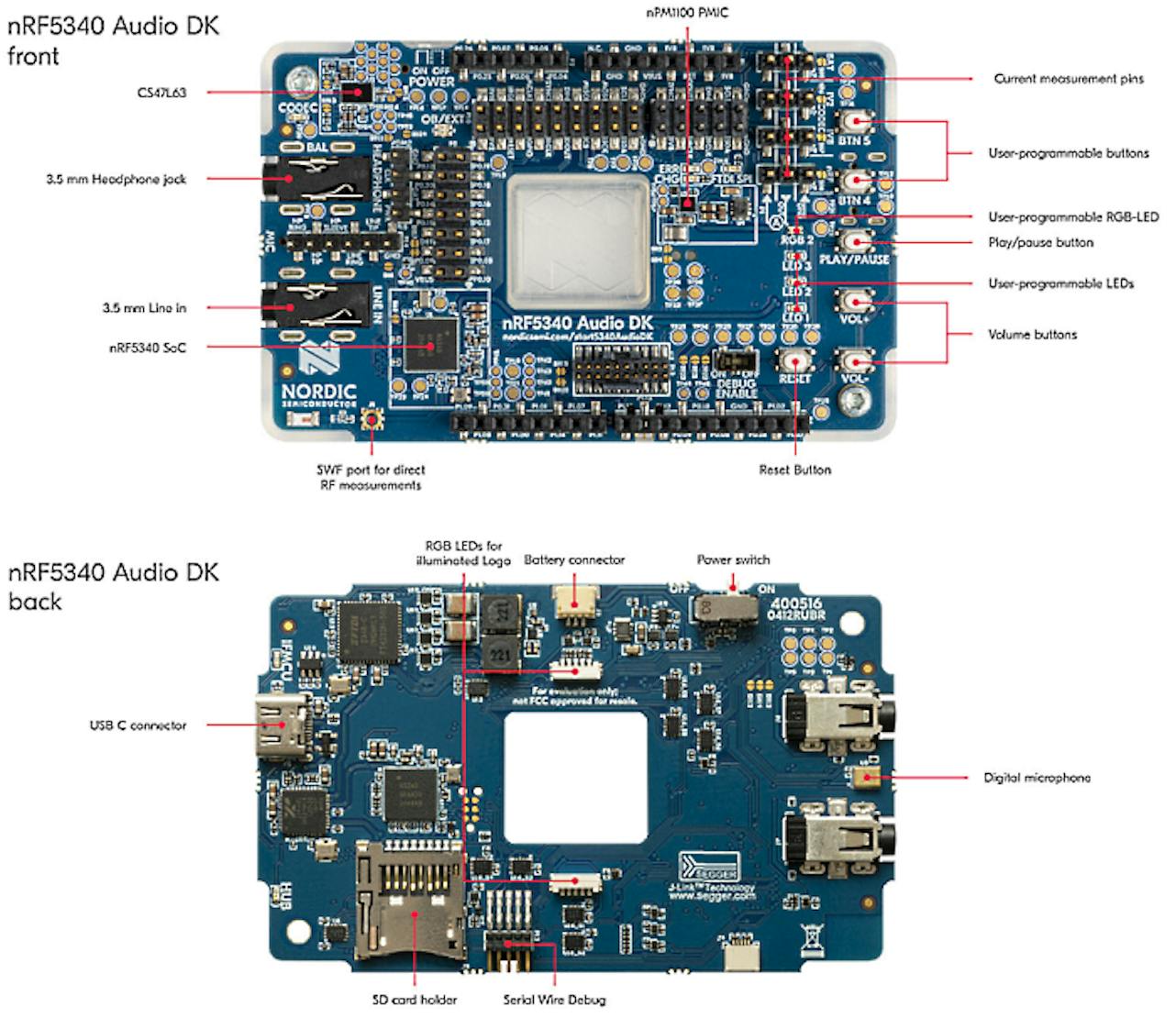 BLE Audio Design Challenge - Hackster.io