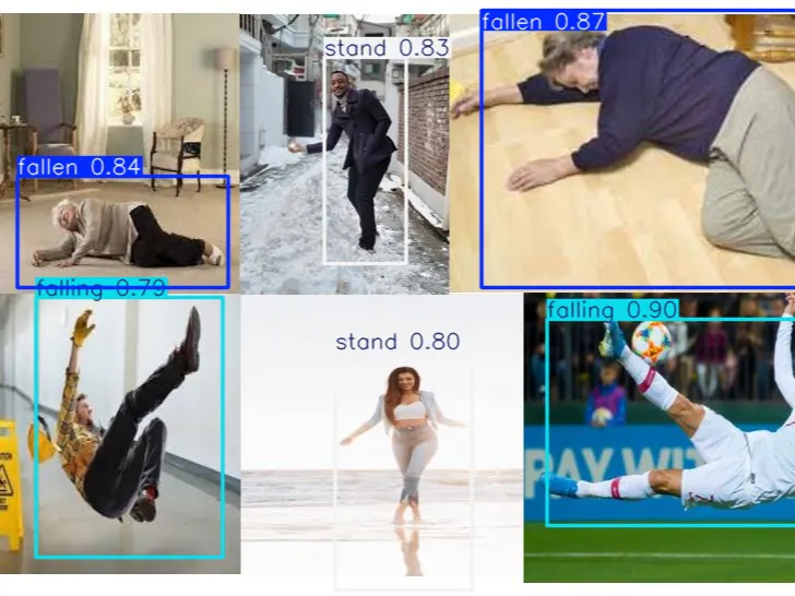Fall Detection on Jetson Nano: Customizing YOLOv8 - Hackster.io