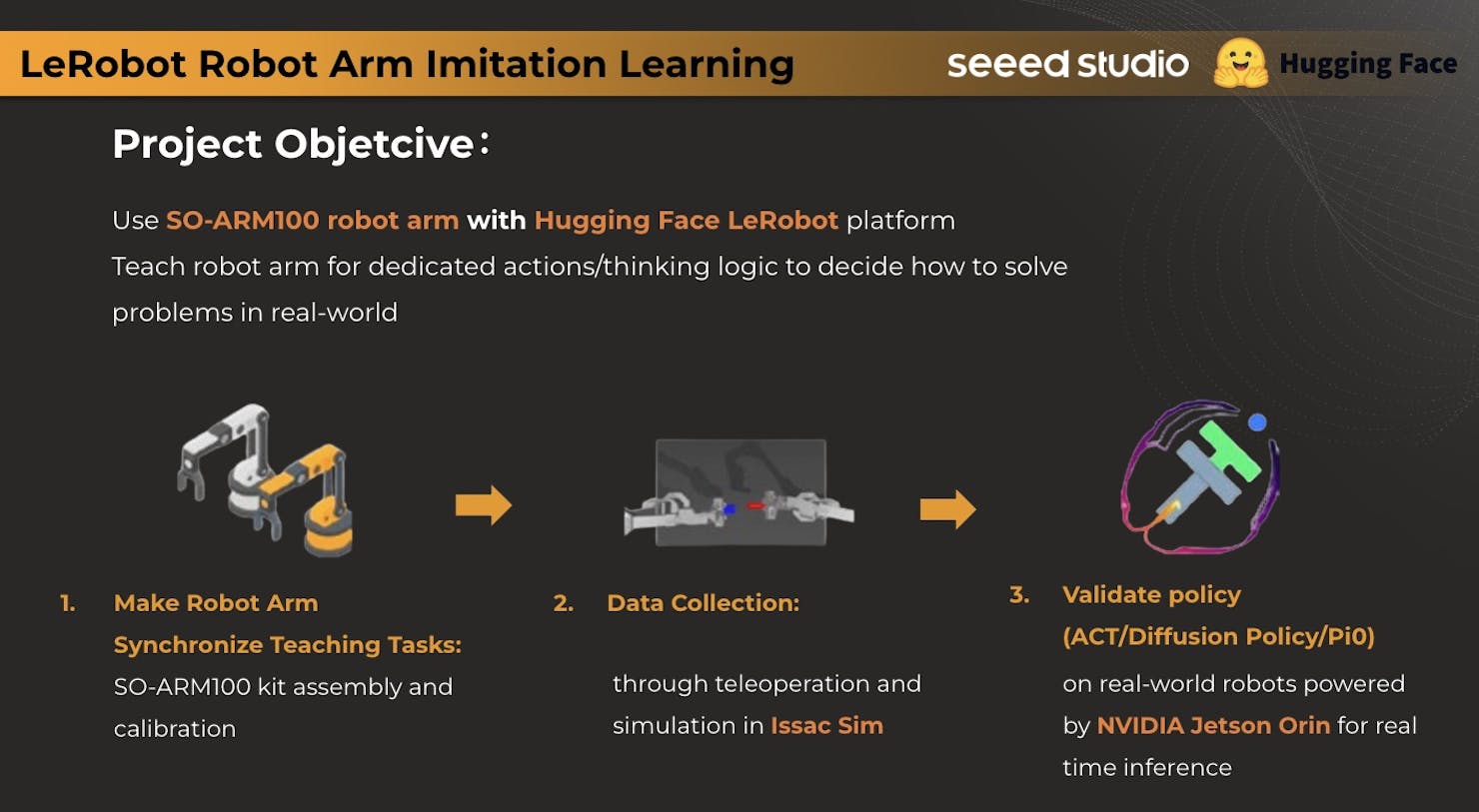 Embodied AI Hackathon - Hackster.io