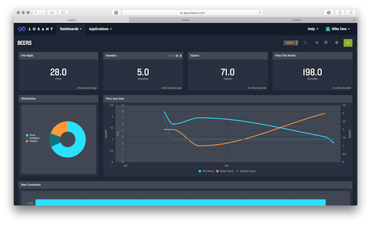 Tap Tracker Smart Tap Handle - Hackster.io