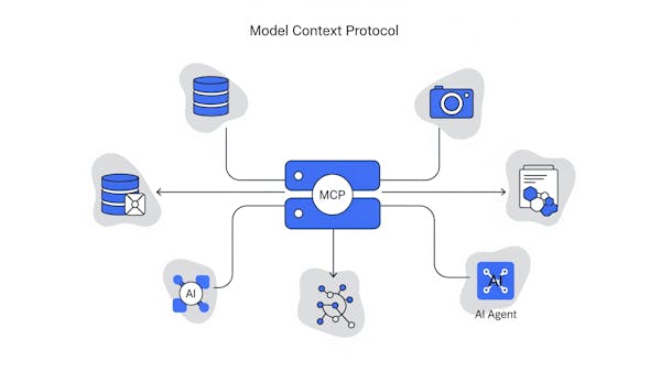 AI Agentic Protocols: Part 1 — Model Context Protocol (MCP) - Hackster.io