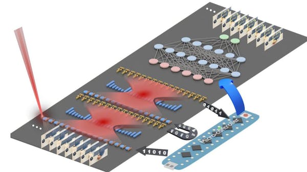 AI at the Speed of Light - Hackster.io