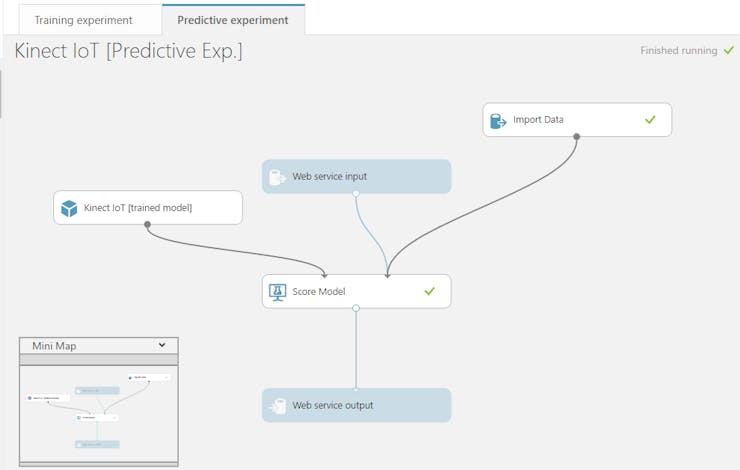Posture Recognition Using Kinect Azure Iot Ml And Webvr