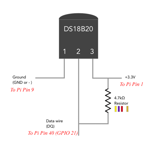 Getting Started with LoRa - Hackster.io
