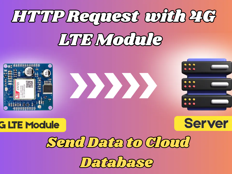 HTTP Request Using 4G LTE GSM Module | Send Data to Cloud Da - Hackster.io